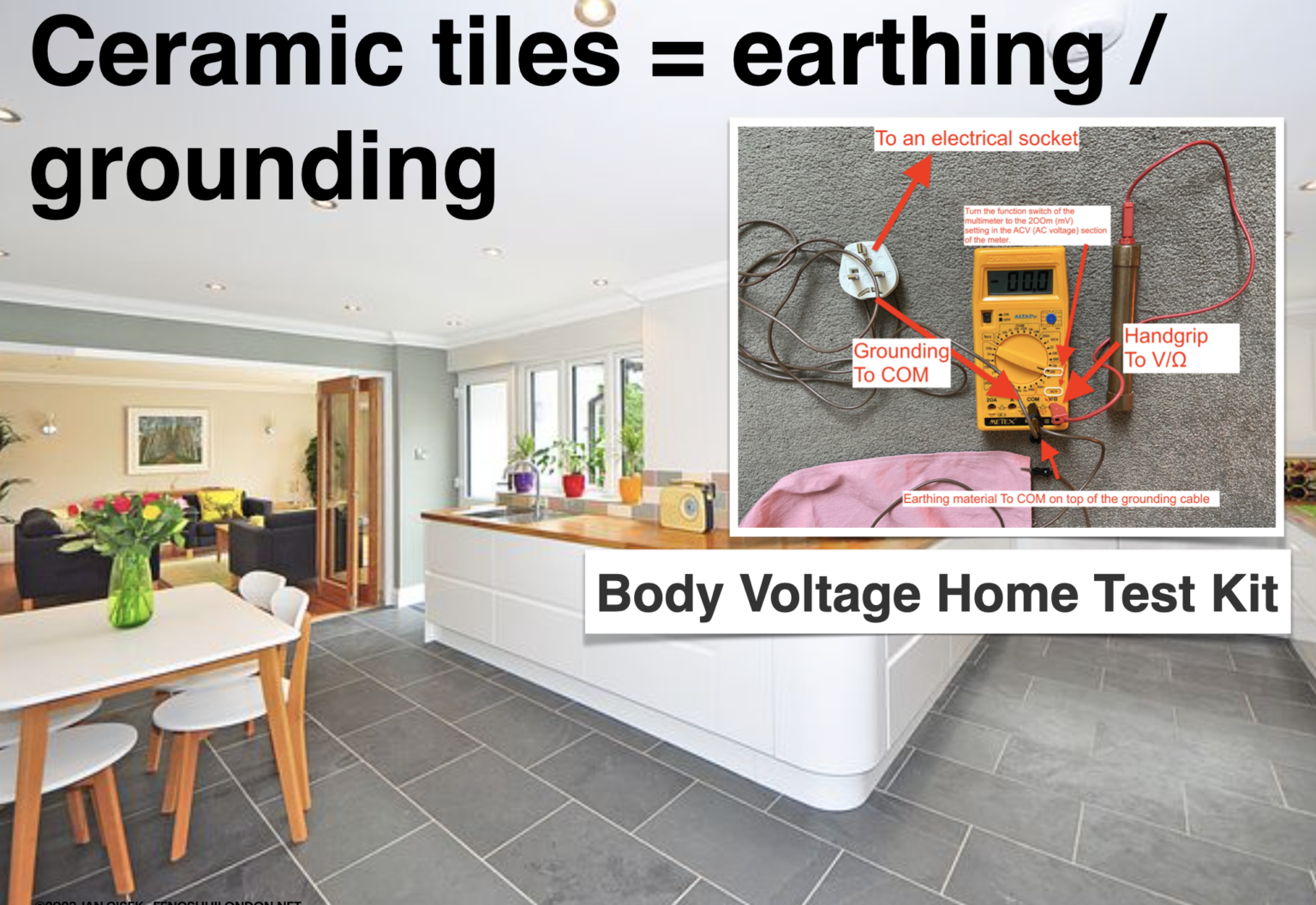 Grounding or Earthing to Protect from Electro-smog and Boost Health ...